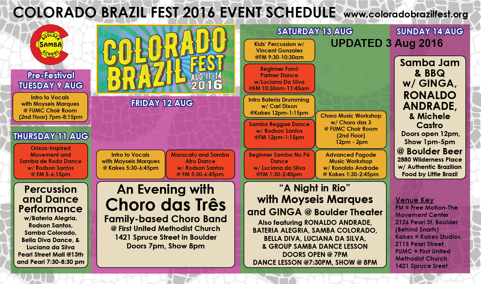Brazilian Beauty Secrets - Barris Laser & Skin Care - Boulder, CO